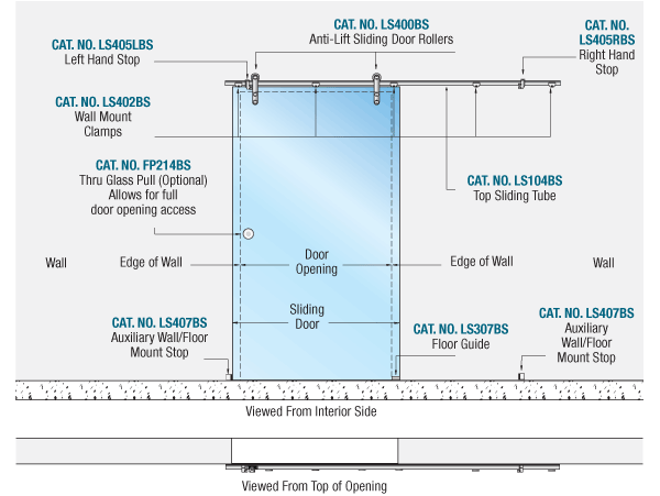 CRL Laguna Series Sliding Door Systems