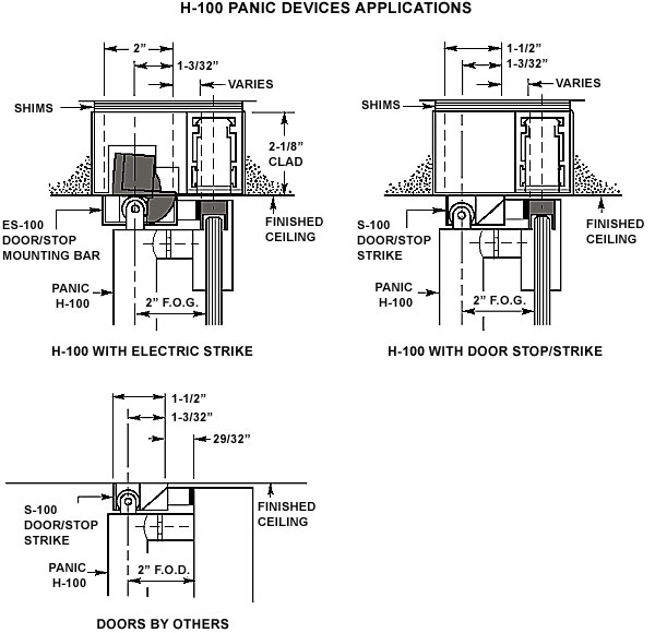 CRL / Blumcraft Architectural Glass Doors, Panic Devices, Display Doors ...